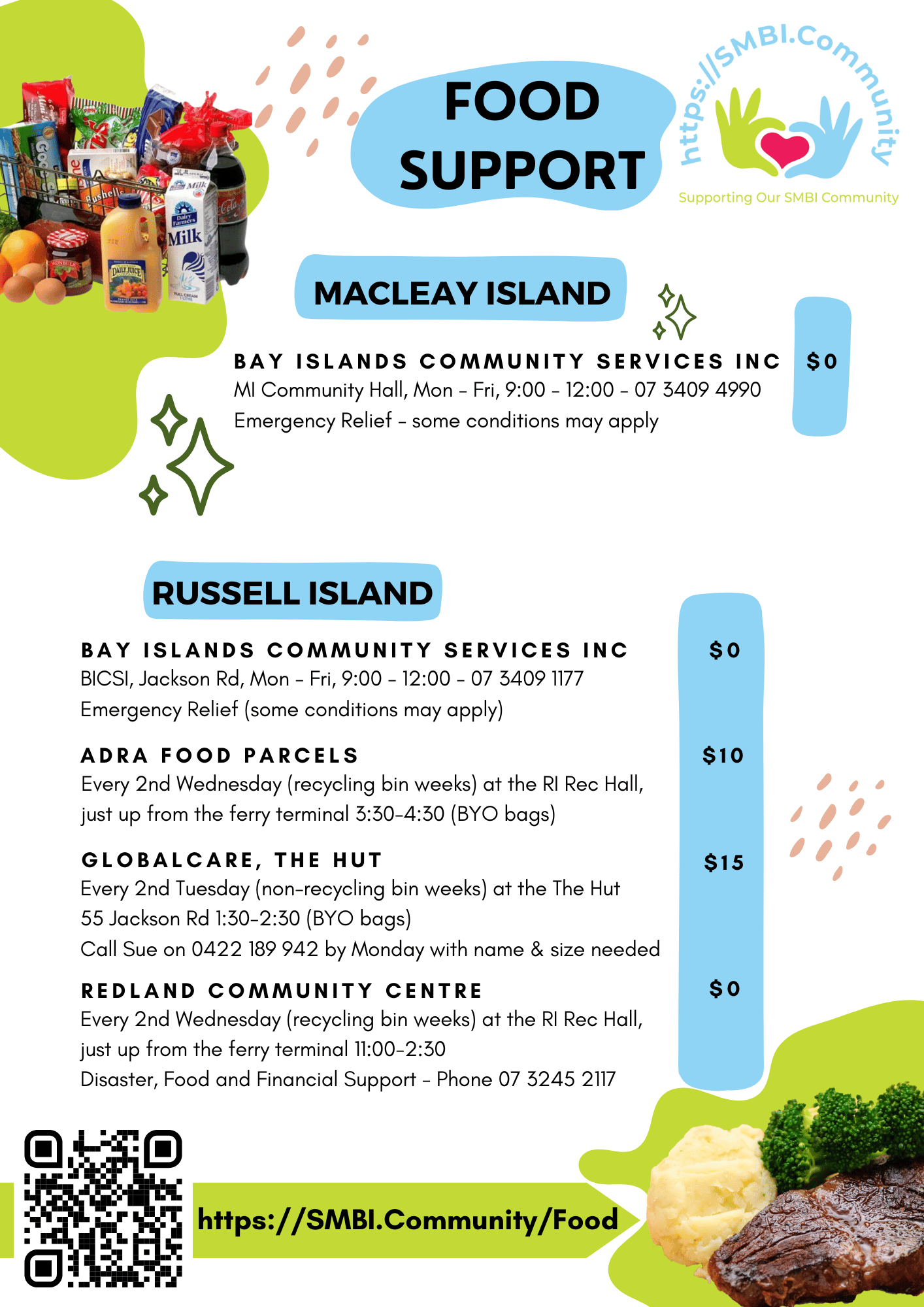 Food – SMBI Community